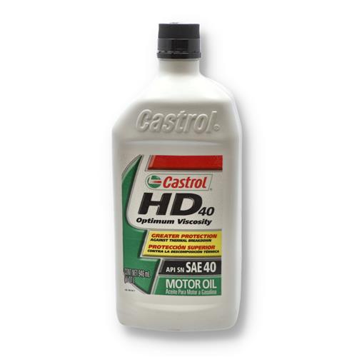 Wholesale Auto Chemicals Items