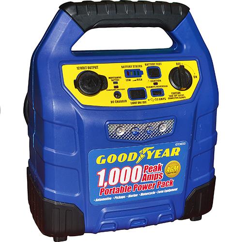 Wholesale Z1000AMP JUMP START POWER PACK - GLW